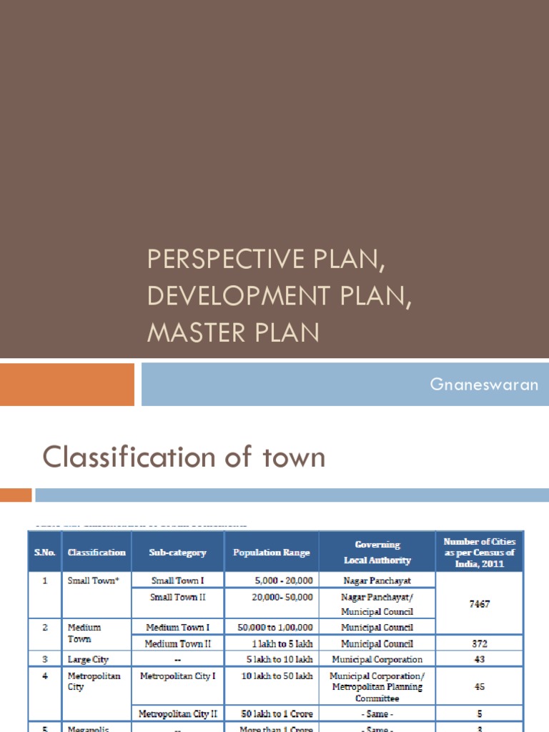Regional Plan, Prespective Plan and Master Plan - Gnan - V1 | PDF ...