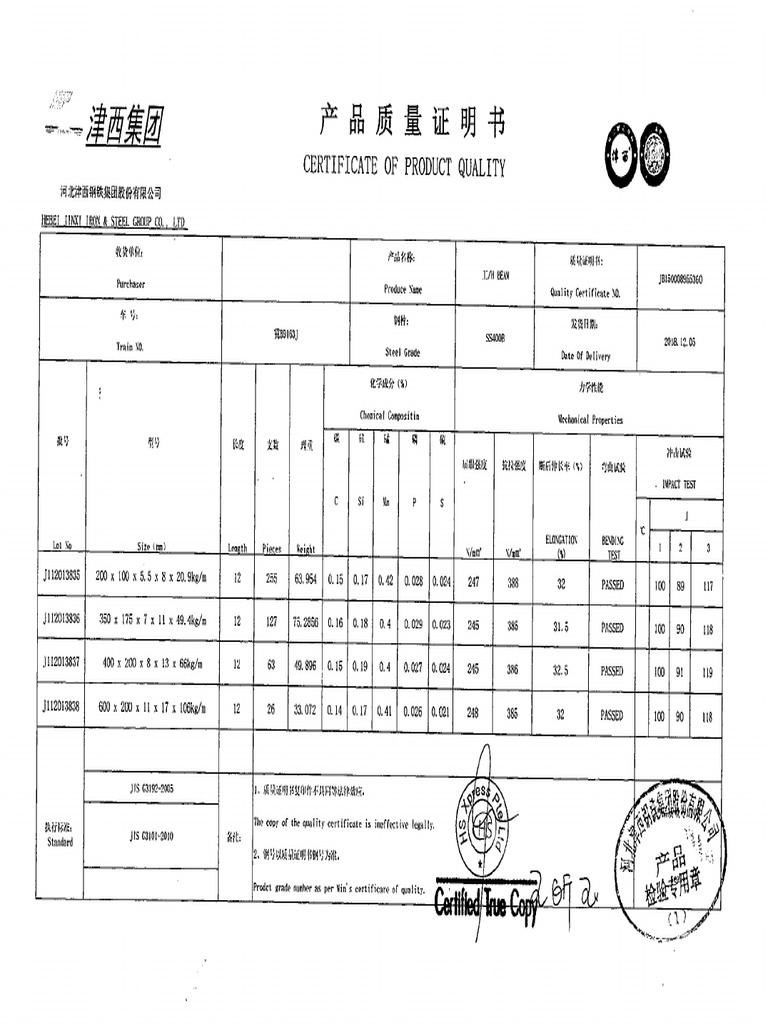 2019-01-31 Mill Certificate WF 600x200 | PDF