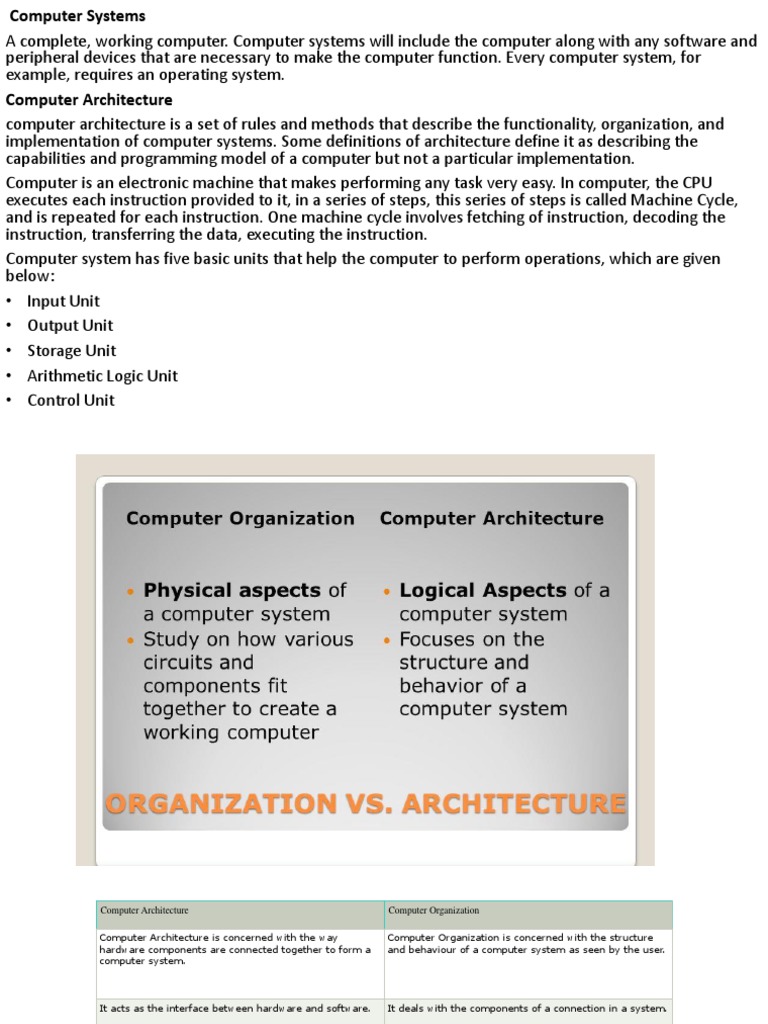 Unit 5 Computer Systems Pdf Central Processing Unit Antivirus