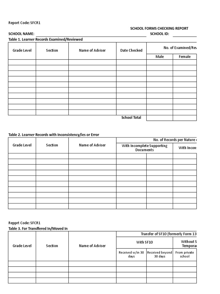 School Forms Checking Report School Name: School Id: Table 1. Learner ...