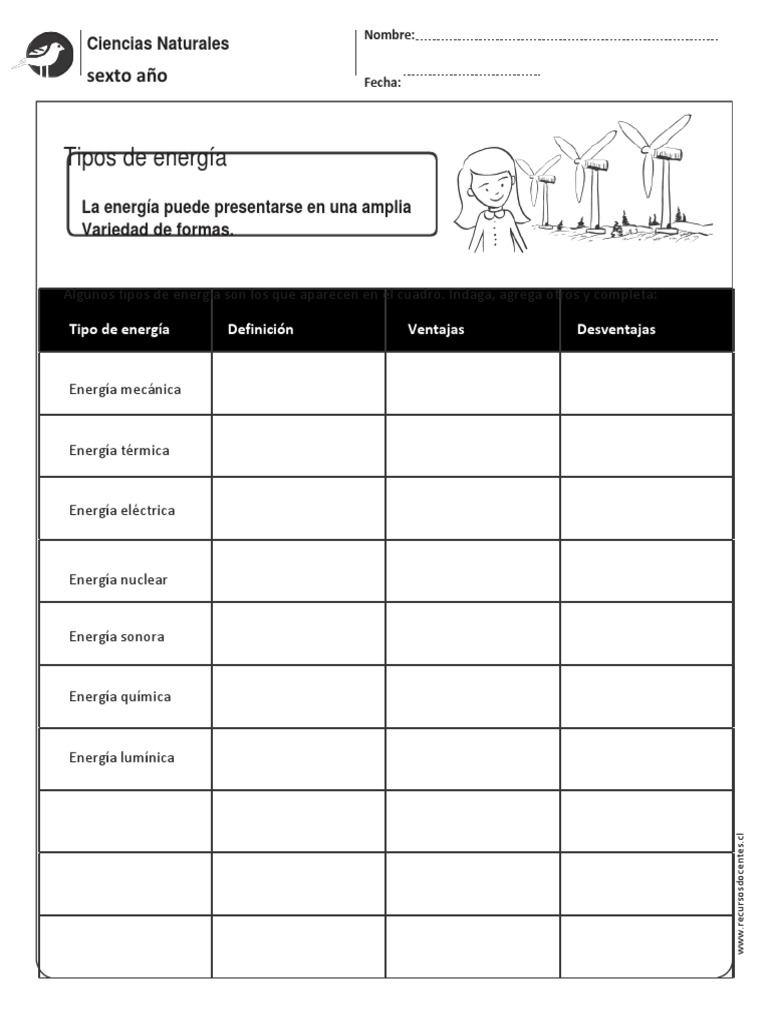 6° Año Tipos de Energias | PDF