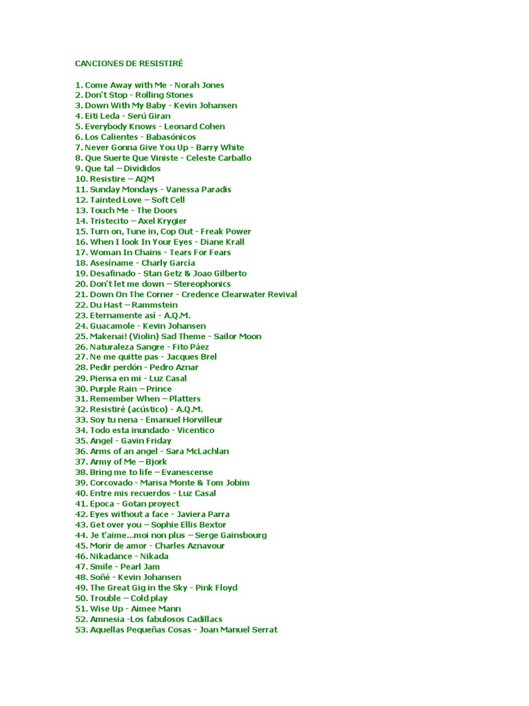 Canción Resistiré | PDF