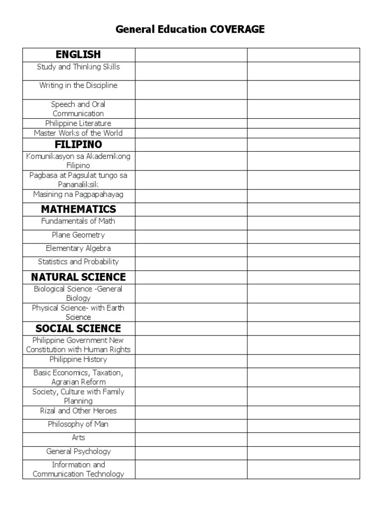 General Education COVERAGE English: RTH Science | PDF