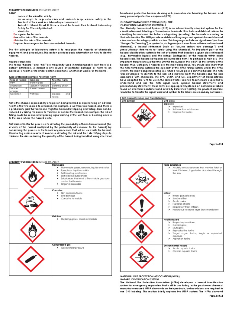 Safety For Chemistry Students: R A M P | PDF | Laboratories | Dangerous ...