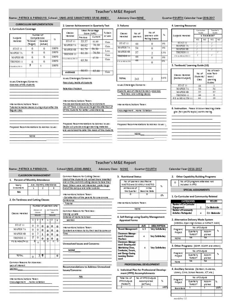 Teacher's M&E Report Summary | PDF | Physical Education | Curriculum