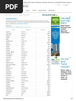 Bob MASTERSTROKE SOP | PDF | Debit Card | Banks