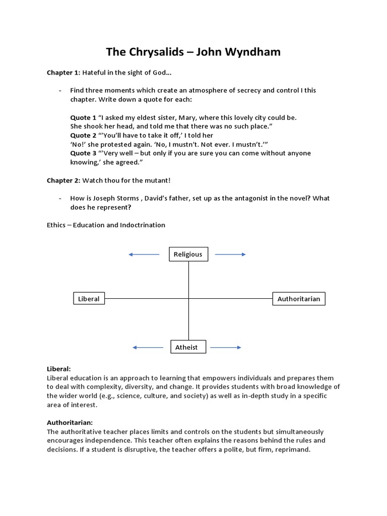 The Chrysalids - John Wyndham | PDF | Liberalism | Philosophical Theories
