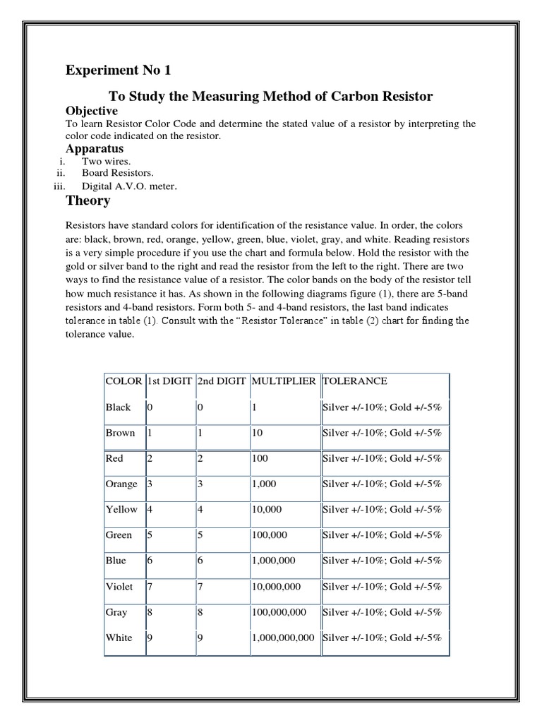 Experiment No 1 To Study The Measuring Method of Carbon Resistor | PDF ...