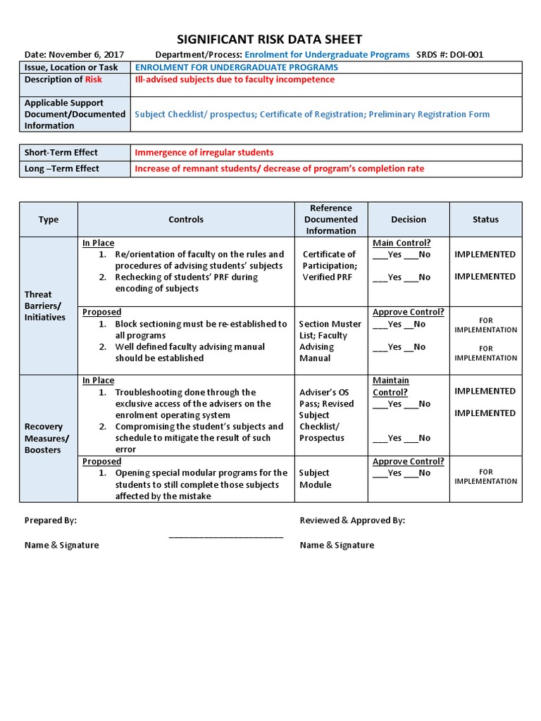 Risk Management in Undergraduate Enrolment | PDF | Syllabus | Test ...