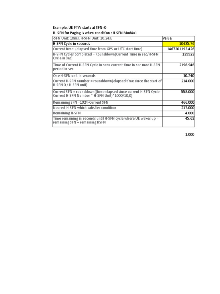 EDRX HSFN Calculation | PDF