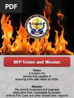 BFP Uniform Policy | PDF