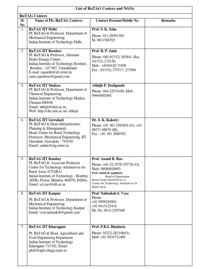 List of RuTAG Centres and NGOs | PDF