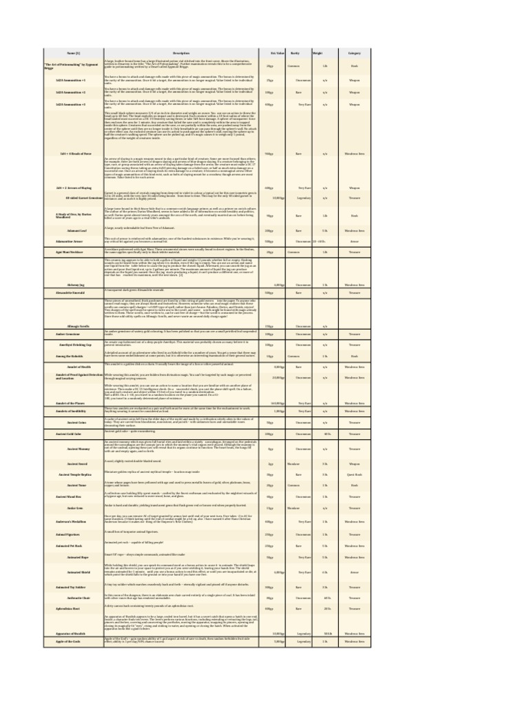 Weird Treasure Table | Download Free PDF | Nature