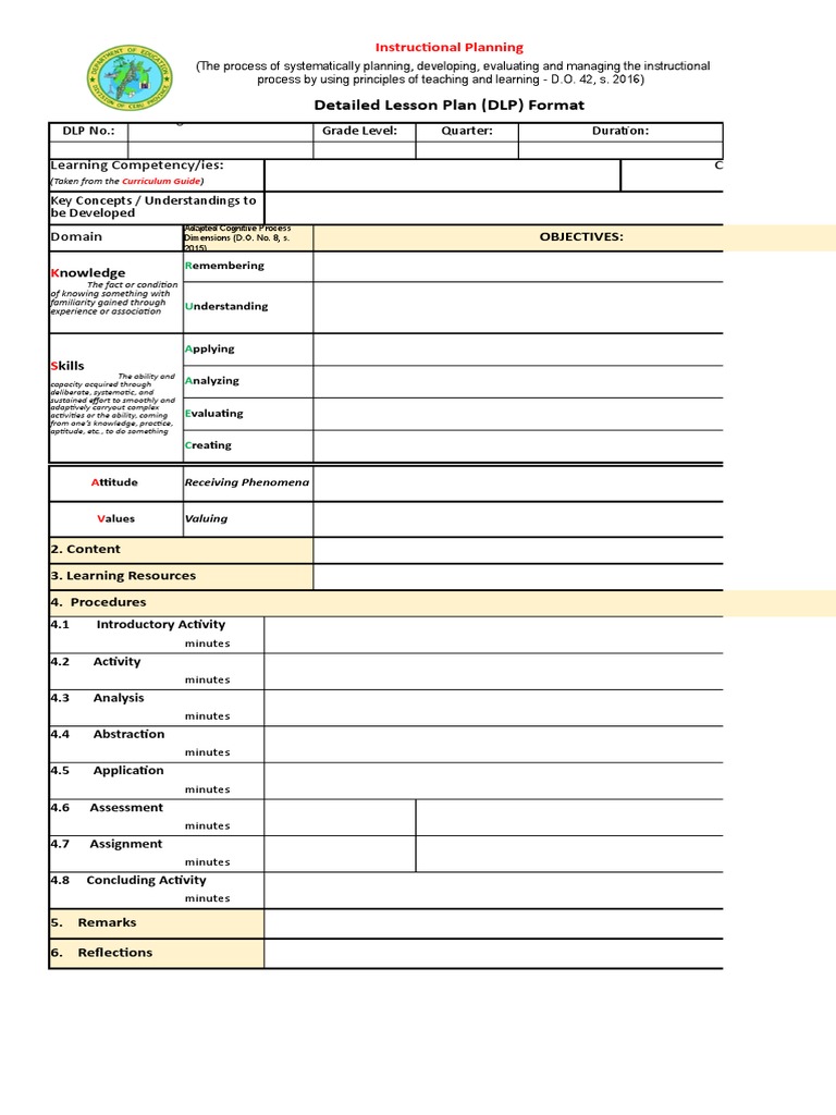 Detailed Lesson Plan (DLP) Format: Learning Competency/ies: Code ...