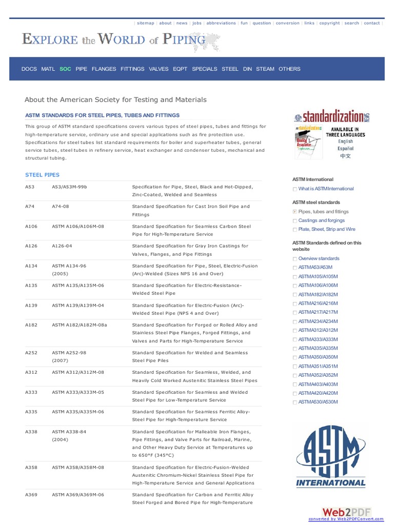 ASTM Piping Codes PDF | PDF | Pipe (Fluid Conveyance) | Stainless Steel