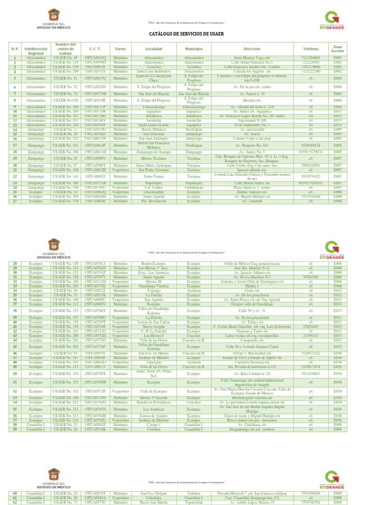 Lista de Centros USAER | PDF | Militares de mexico | México colonial