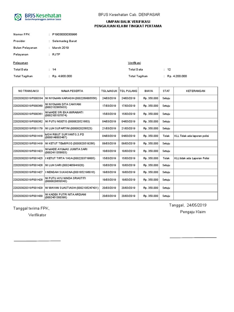 RJTP 02-2019 From Bpjs | PDF