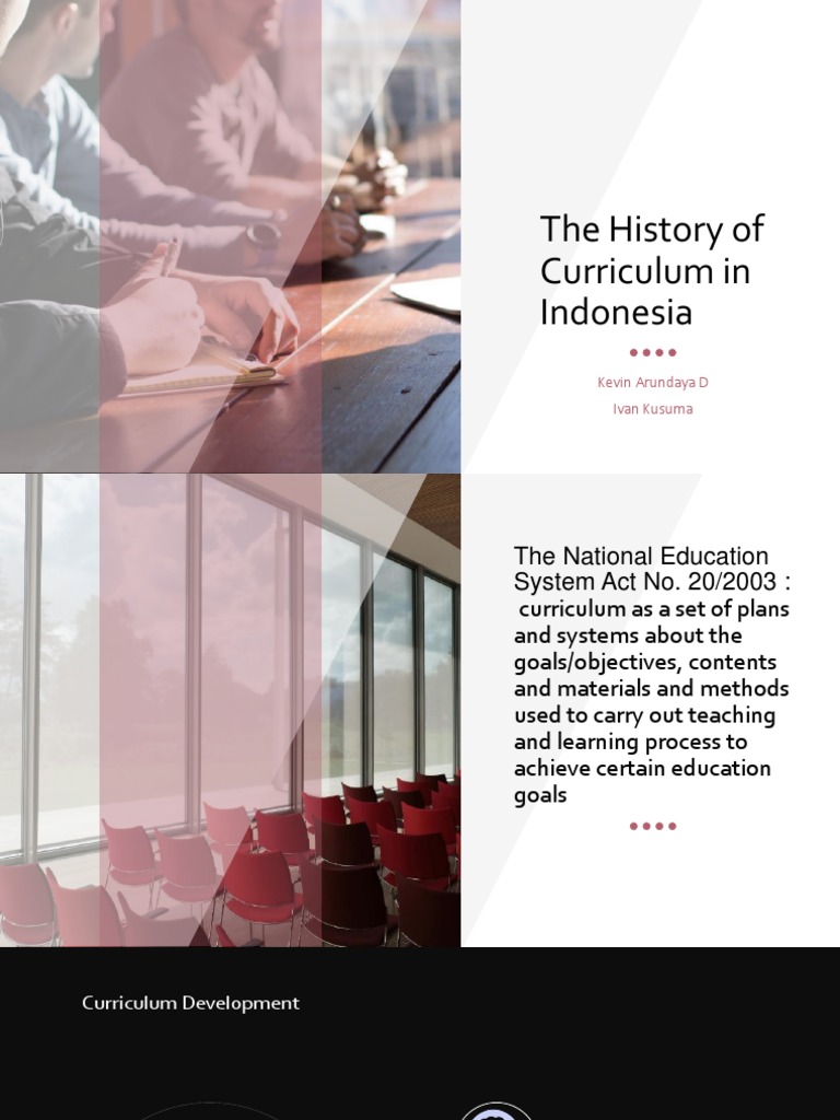 The History of Curriculum in Indonesia | PDF | Curriculum | Learning
