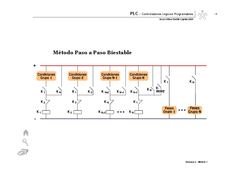 Metodo Paso A Paso Biestable PDF | PDF | Ingeniería de control ...