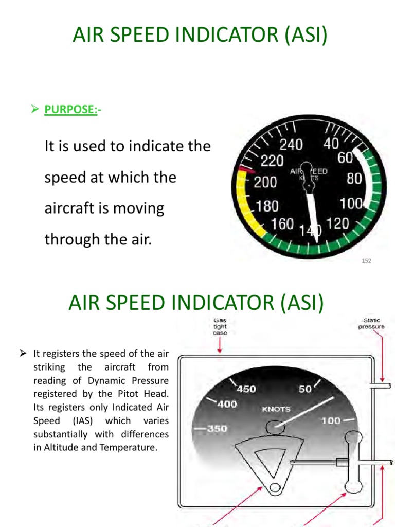 Aircraft Instrument Systems | Airspeed | Aerospace Engineering