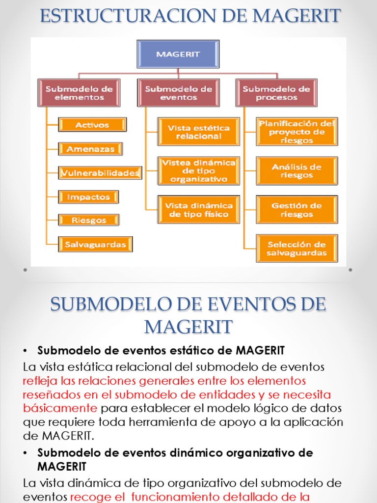 Estructuracion de Magerit | PDF | Riesgo | Planificación