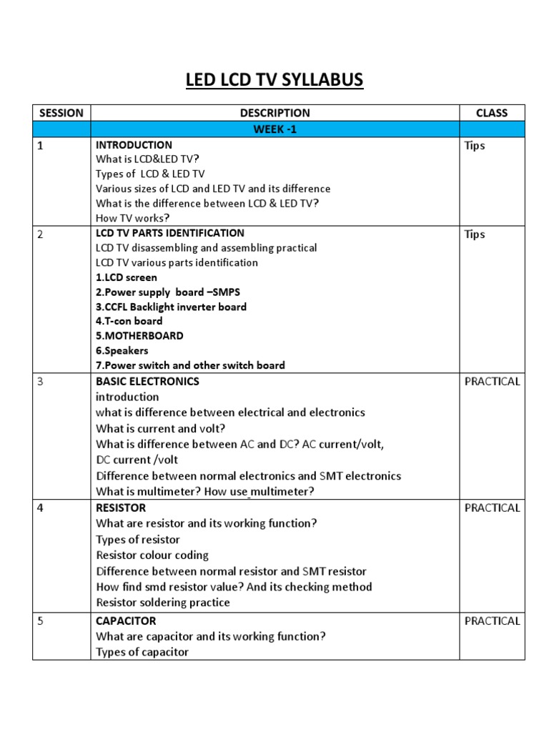 LED LCD TV SYLLABUS | PDF | Power Supply | Power Inverter