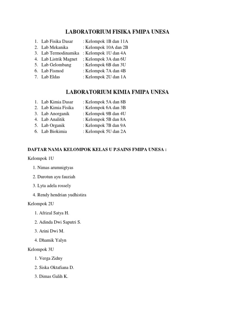 Daftar Kelompok Lab FMIPA UNESA | PDF | Kesehatan Holistik