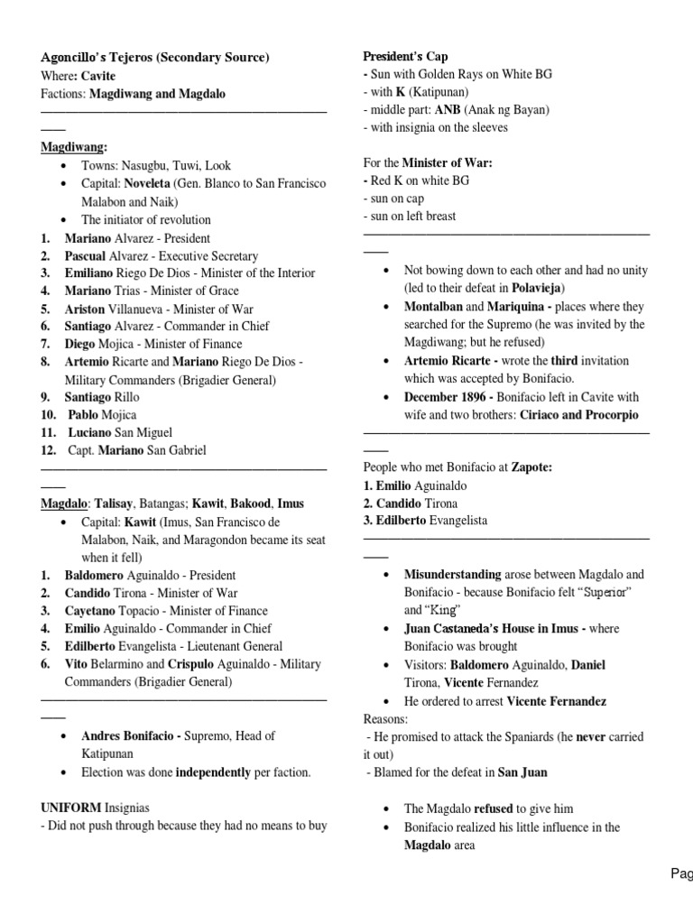 Part 2 RPH | PDF | Philippines