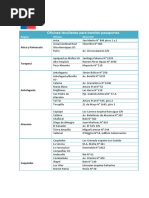 Plano Red de Metro Santiago | PDF
