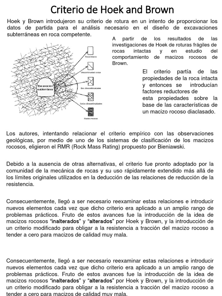 Criterio de Hoek-Brown en roca competente | PDF | Roca (geología ...
