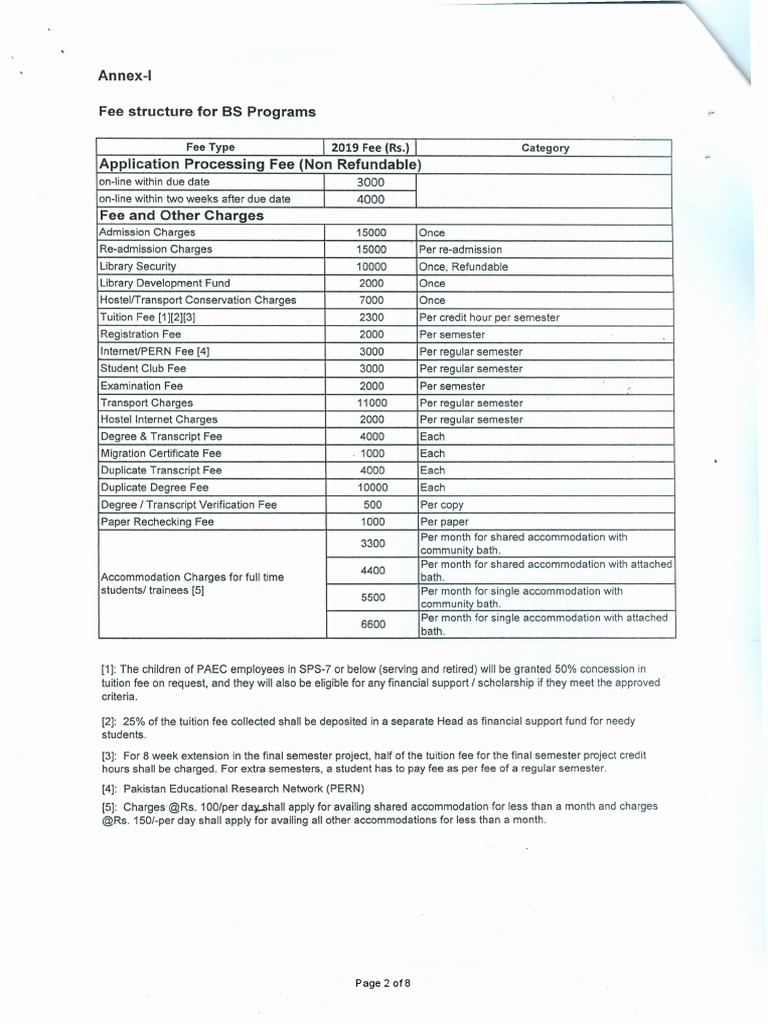 Fee Structure All | PDF | Thesis | Fee