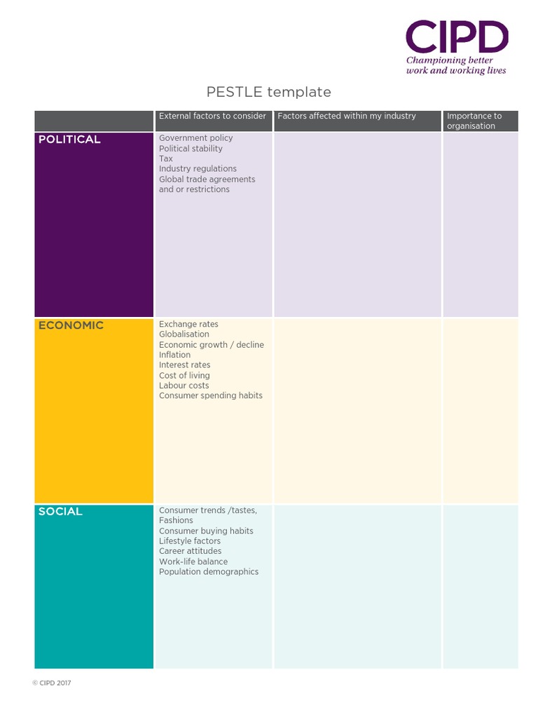 Pestle Analysis Template Tcm18 27107 | PDF | Business | Finance & Money ...