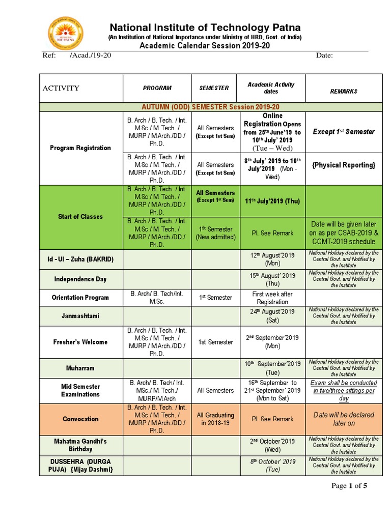 Academic Calendar Nit Patna 2019 | PDF | Academic Term | Doctorate