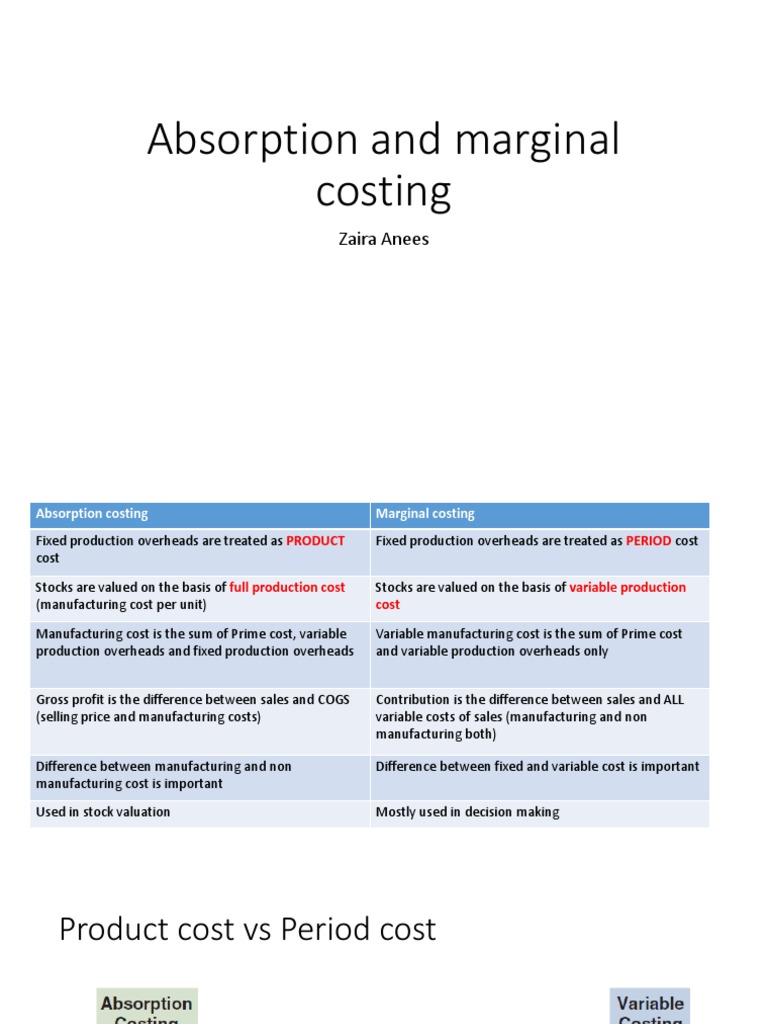 Marginal vs Absorption Costing Explained | PDF | Cost Of Goods Sold ...