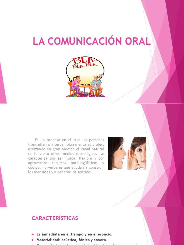 Modalidades de la Comunicación Oral | PDF | Monólogo | Habla