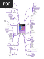 Obsidian Markdown Cheat Sheet | PDF | Html Element | Hypertext