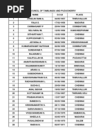 #18 Fasli Year PDF | PDF