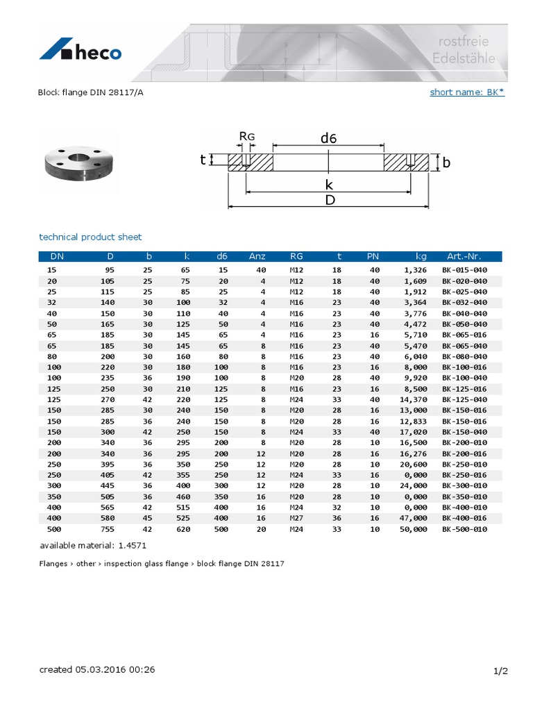 Bridas Din28117 A | PDF