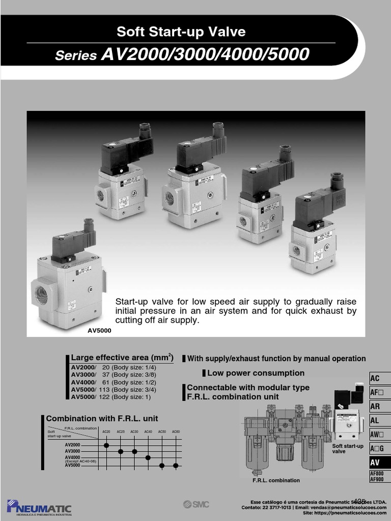 Av - Avl | PDF | Valve | Alternating Current