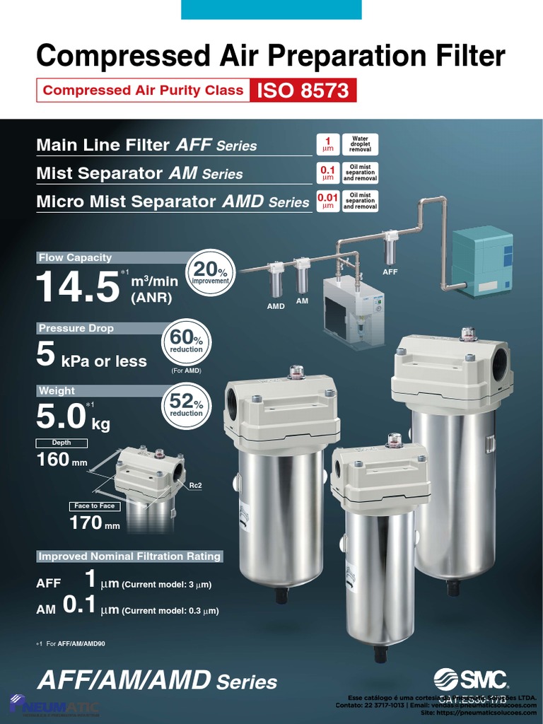 Filtro ISO | PDF | Filtration | Pressure