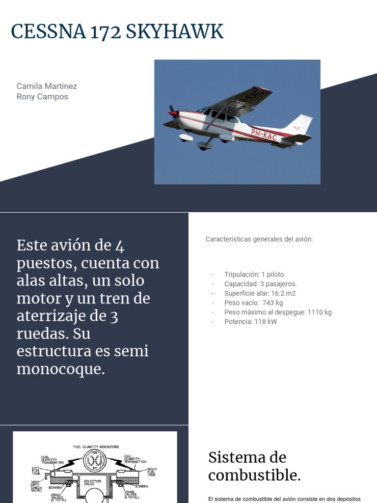 Especificaciones del Cessna 172 Skyhawk | PDF | Avión | Tren de aterrizaje