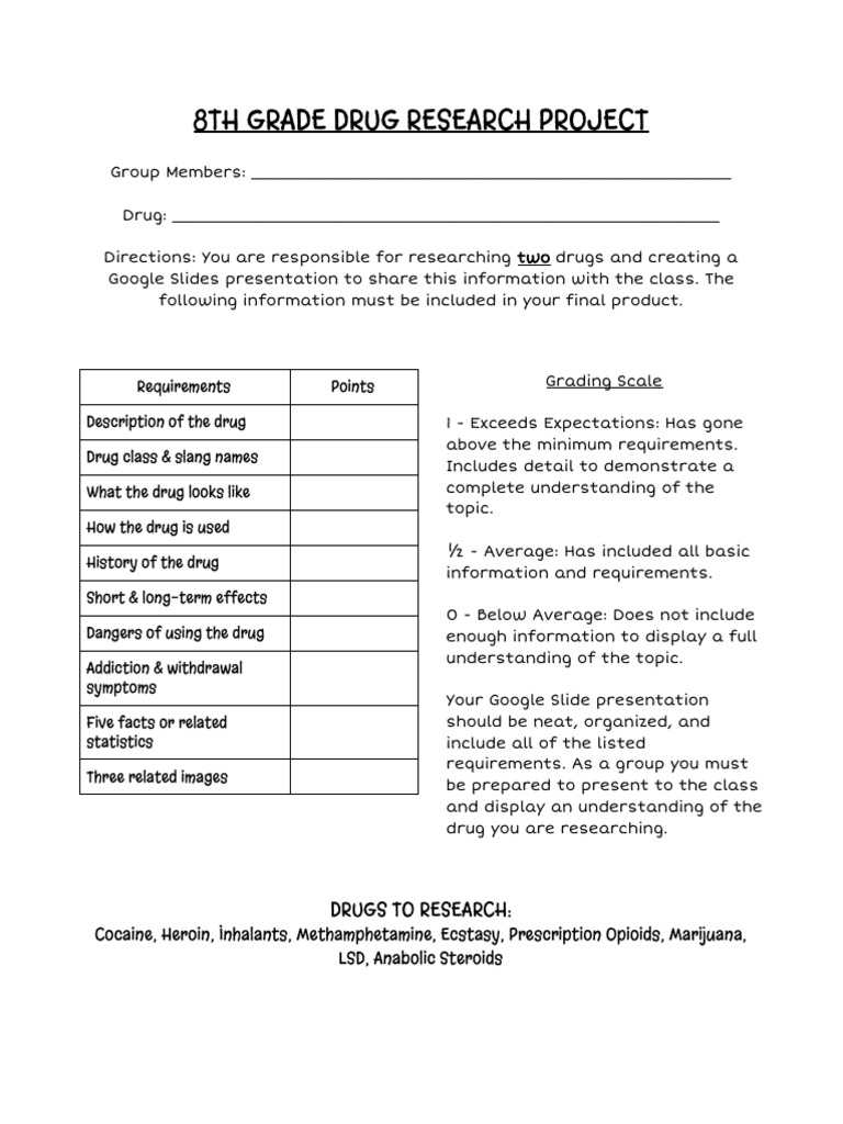 Drug Research Project | PDF | Recreational Drug Use | Drugs