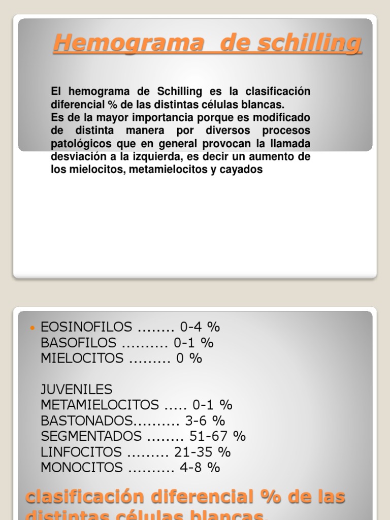 Hemograma de schilling.pptx | Leucocito | Sangre