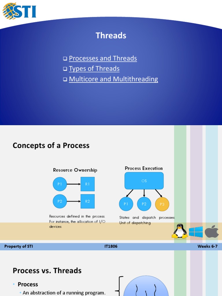 Threads Processes And Threads Types Of Threads Multicore And Multithreading Pdf Thread