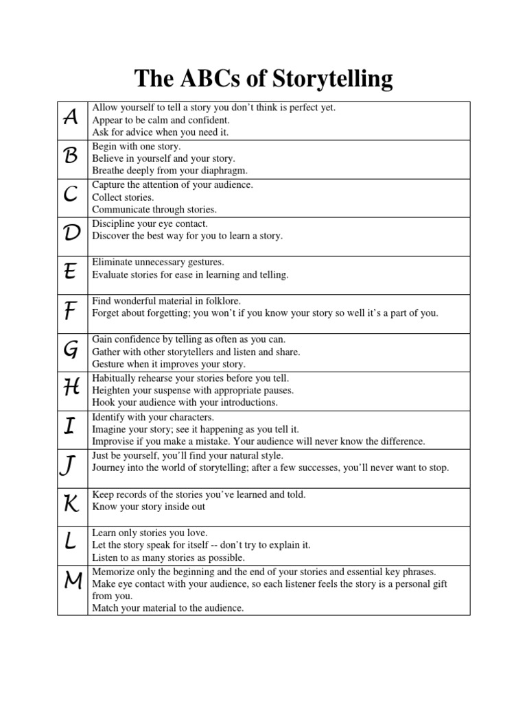 The Abcs of Storytelling: A B C D E F G H I J K L M | PDF ...