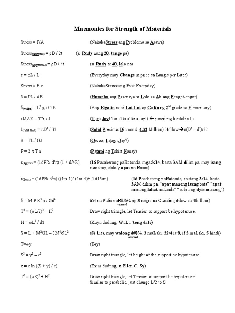 Mnemonic Devices for Remembering Strength of Materials Formulas | PDF