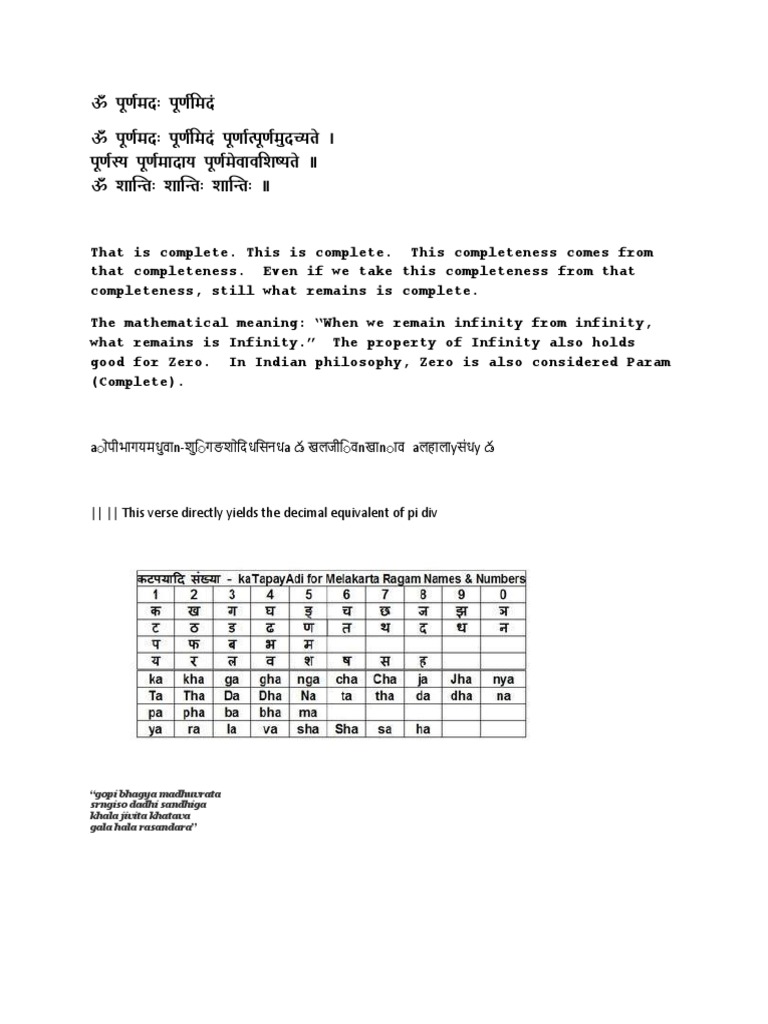 Vedic Philosophy and Pi Verse | PDF | Mathematical Objects | Teaching ...