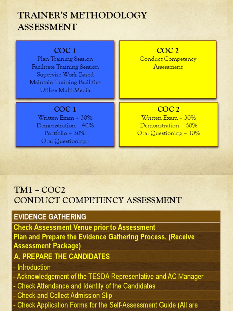 Trainer'S Methodology Assessment: Coc 1 Coc 2 | Download Free PDF ...