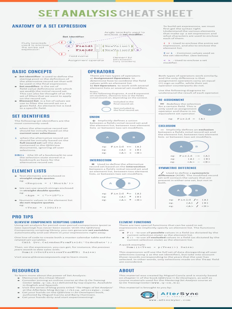 QlikView Set Analysis Cheat Sheet | PDF | Variable (Computer Science ...