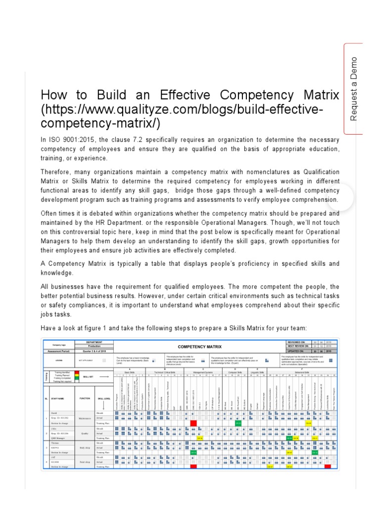 How To Build An Effective Competency Matrix Competency-Matrix/) | PDF ...